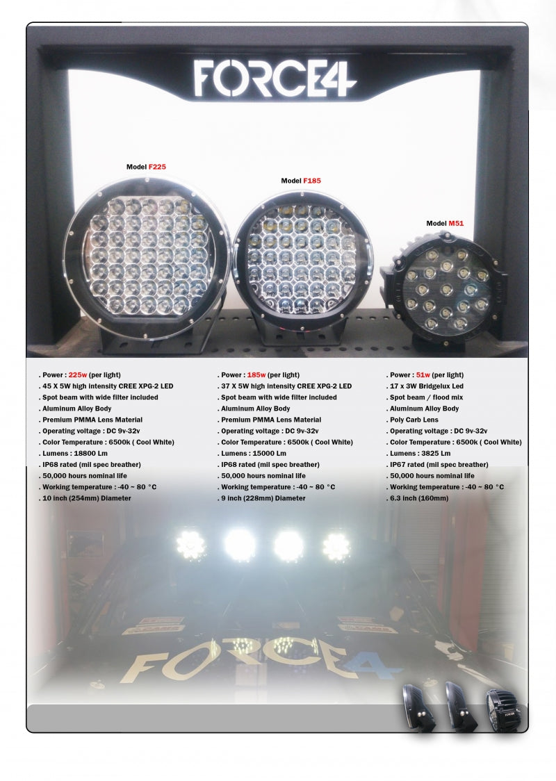 Looking for some serious horsepower LED Driving lights? – Force4