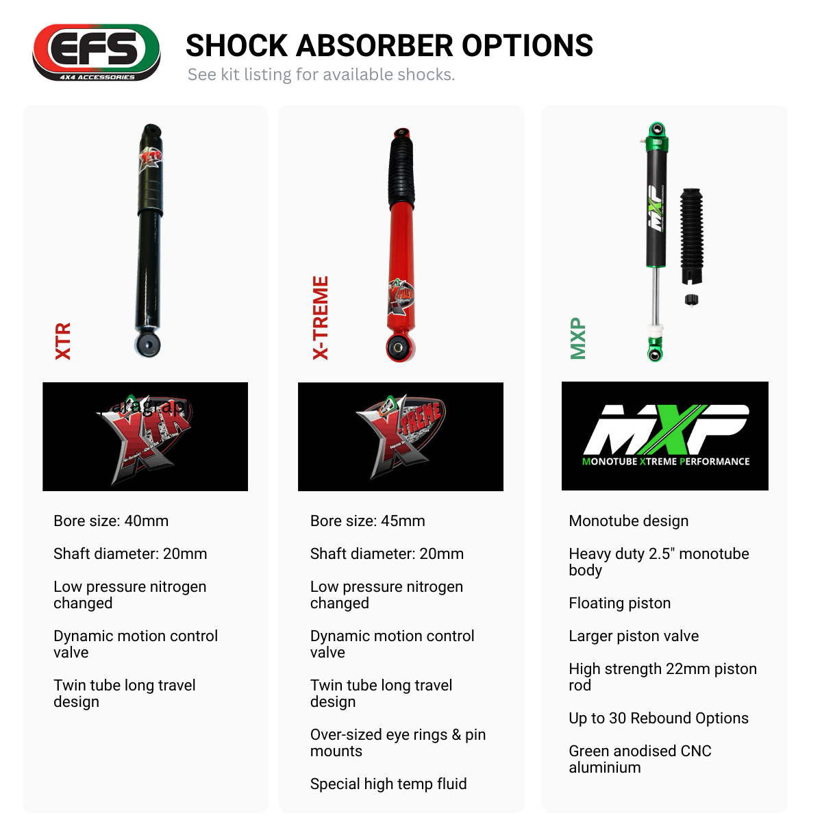 Lift Kit - Toyota Land Cruiser 76 Series – GD79R Wagon 09/2023+ - 50mm ...