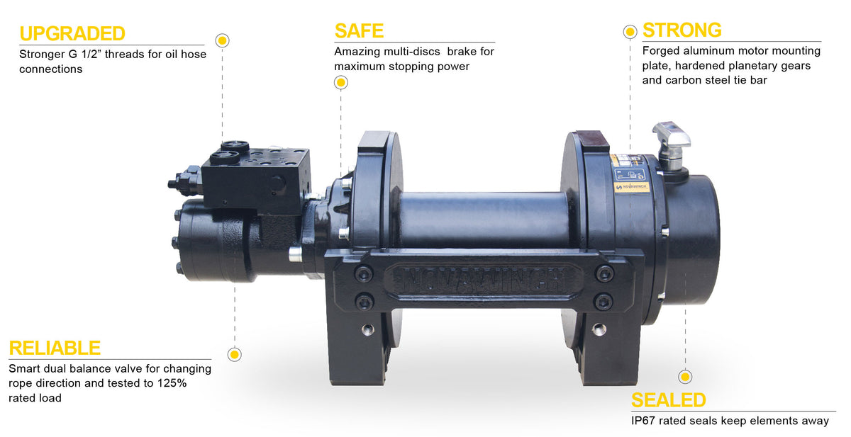 H-EN Series Hydraulic Winch 18,000lb – Force4