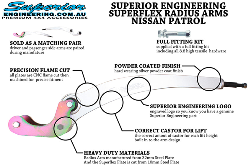 Superior Superflex Radius Arms suit Nissan Patrol GQ/GU - Suit 4” lift ...