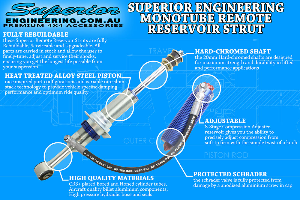 Superior Adjustable 2.0 Monotube Remote Reservoir Strut Lift suit Toyo ...